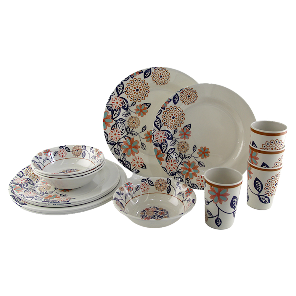 China Senior melamine plates , melamine dinnerware , melamine tableware ...